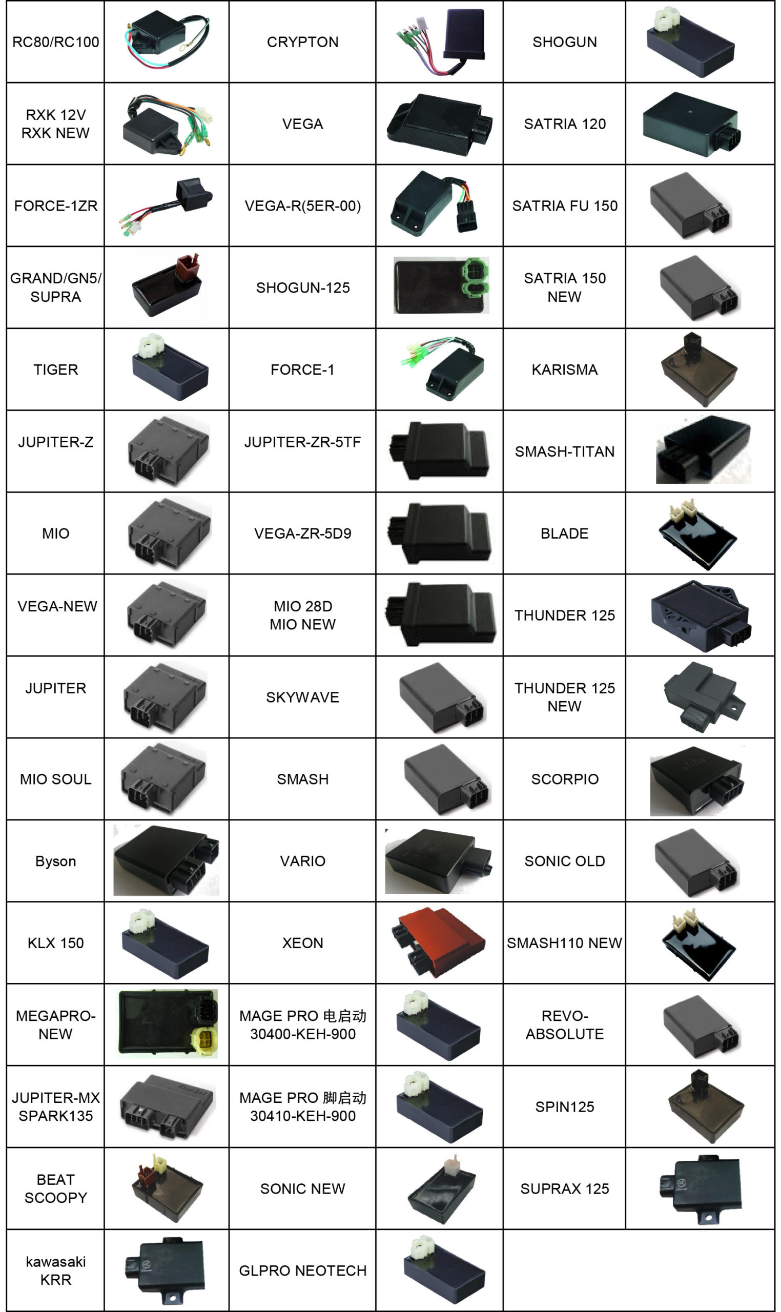 Motorcycle ECU For WAVE125I DREAM110I SUPER CUB SPACYI SONIC150I RS150I ...
